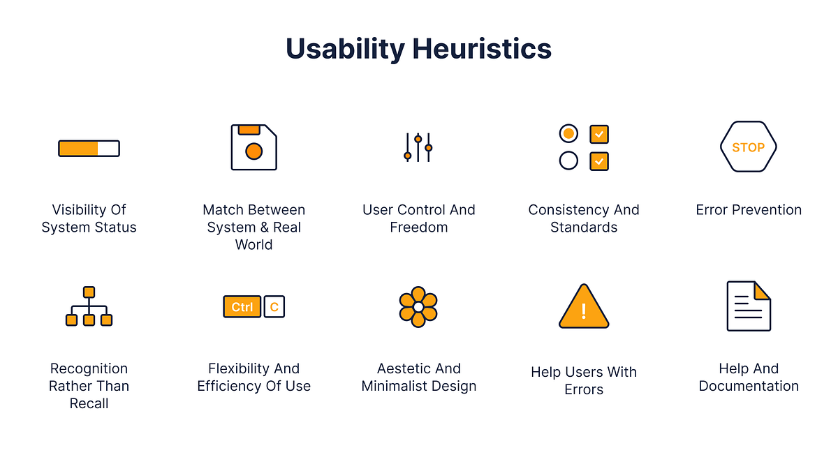 From Good to Great: Elevating App Usability with Heuristic Analysis ...
