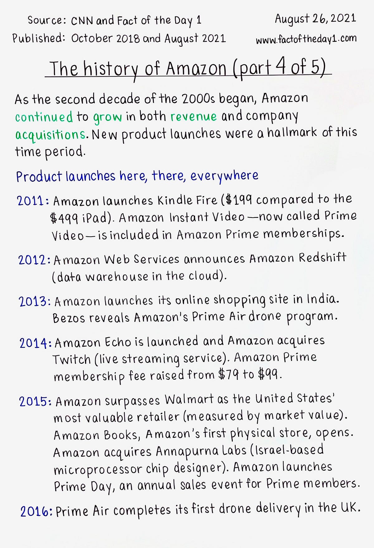 August 26: The history of Amazon (part 4 of 5) | by Danny Sheridan ...