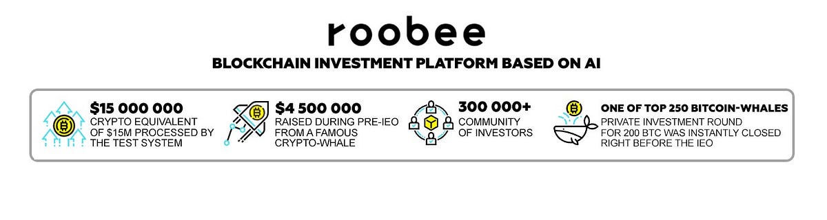 ABOUT Roobee. In this post you can find all… | by verkun coskun | Medium
