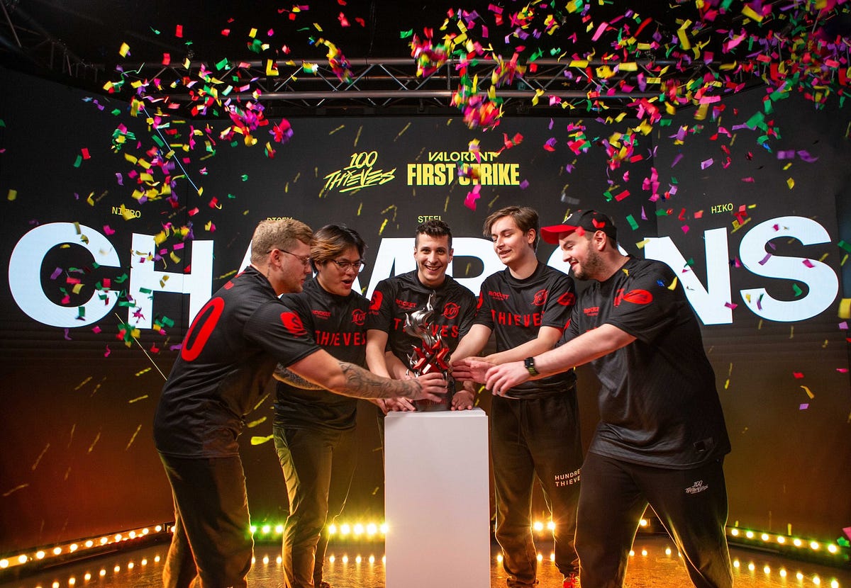 100T: Org Overview. ORG HISTORY -100 Thieves was founded in… | by ...