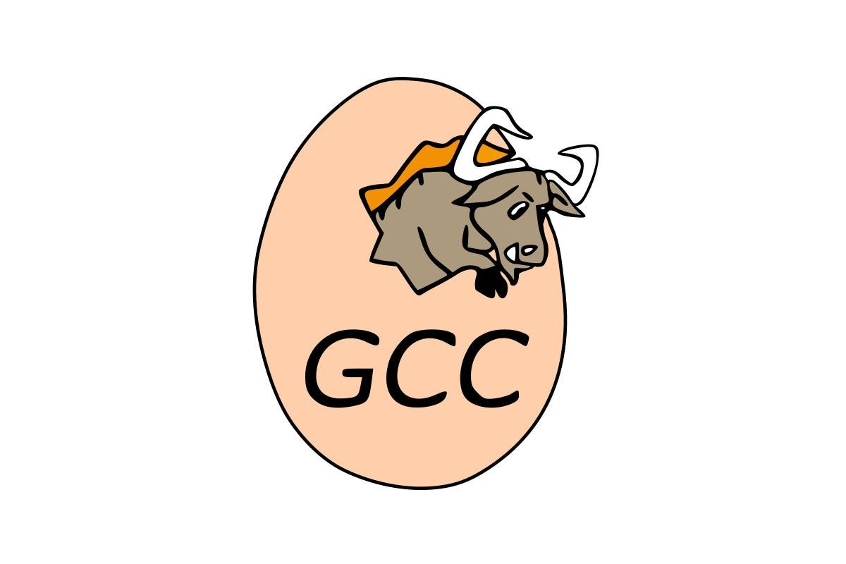 How To Compile A C Program Using GCC By Mohamed Foued Jenni Medium How To Compile A C Program Using GCC By Mohamed Foued Jenni Medium