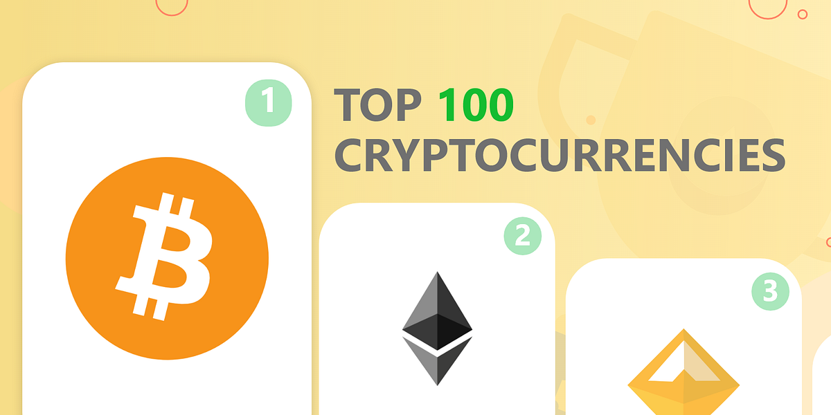 Top 100 Crypto Ratings, Rankings, and Price Predictions Using ...