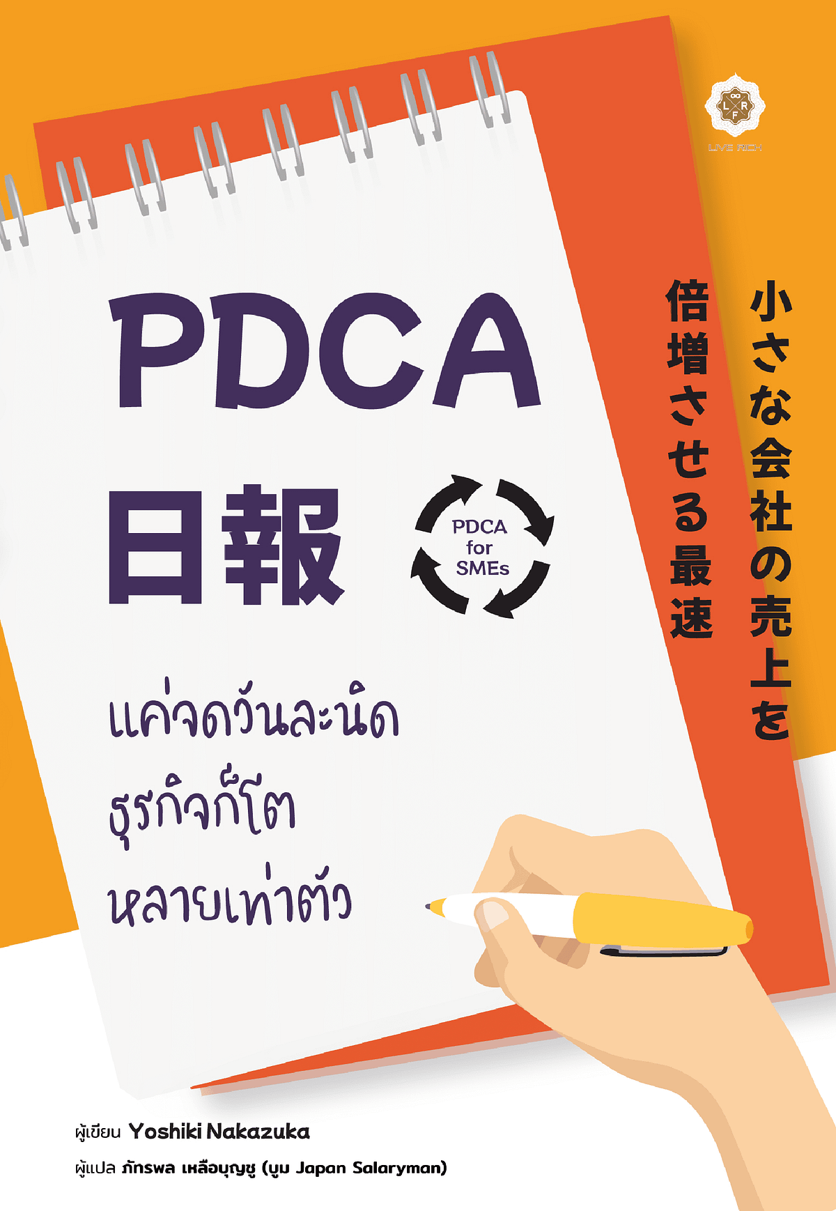 PDCA for SME. ช่วงที่ผ่านมามีความพยายามจะ… | by Teerayut Hiruntaraporn | Medium