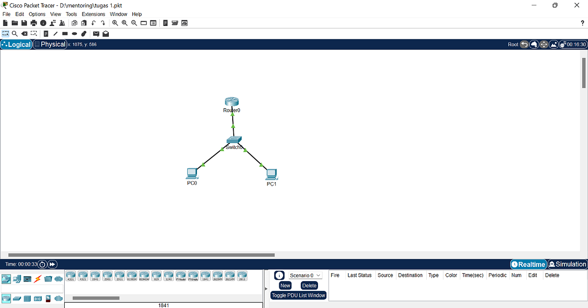 Introduction & Implementation IPv6 Technology | by Afifah Salsabila | Medium