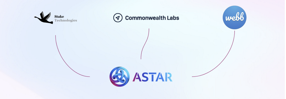 ASTAR NETWORK da la bienvenida a Commonwealth Labs y Webb Technologies ...