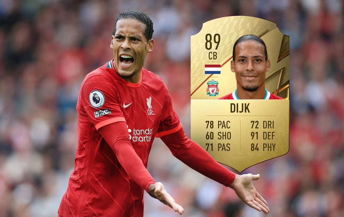 Clustering Fifa 23 Player Cards. Any Fifa enjoyer will tell you that ...