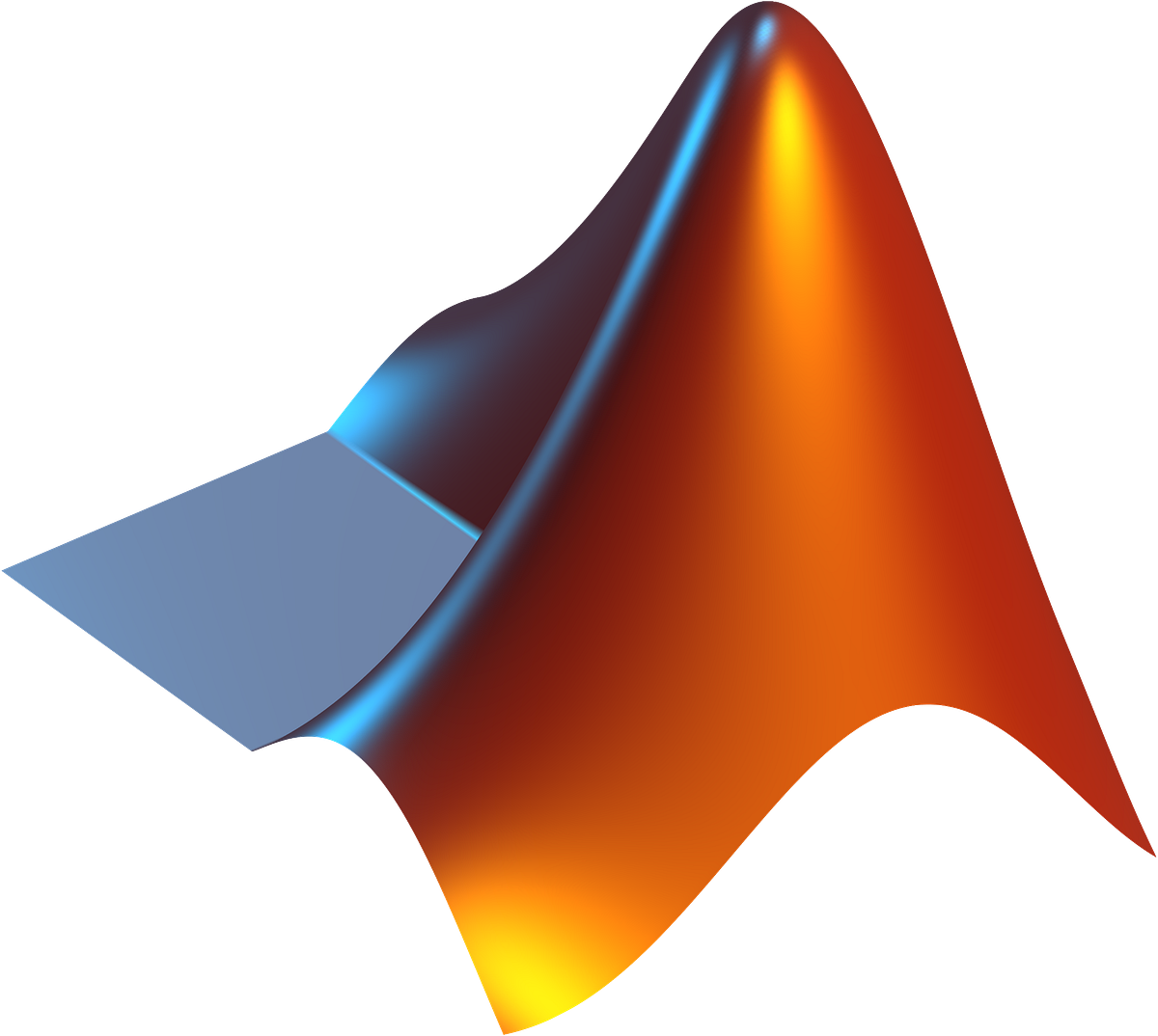 MATLAB’s Purpose. MATLAB, or “Matrix Laboratory,” is an… | by Vedant Padhi | Jun, 2025 | Medium