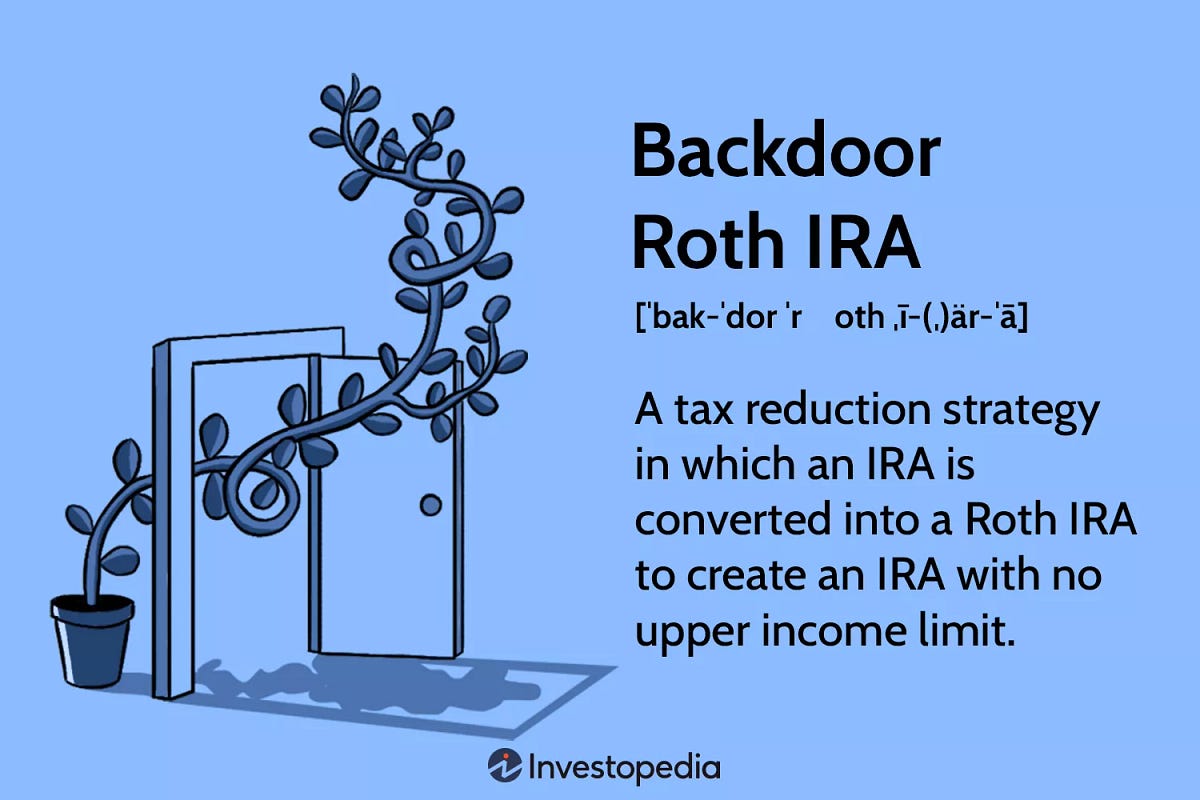 The Backdoor Roth (IRA). And how to mess it up. | by Sam | Medium