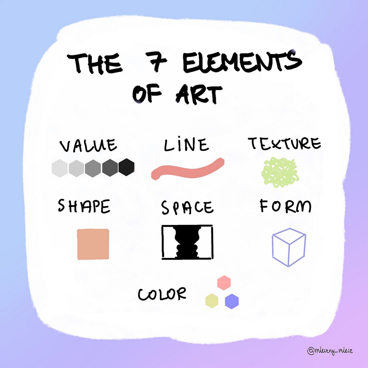 What I know about the 7 elements of art and you should too | by mleczny ...