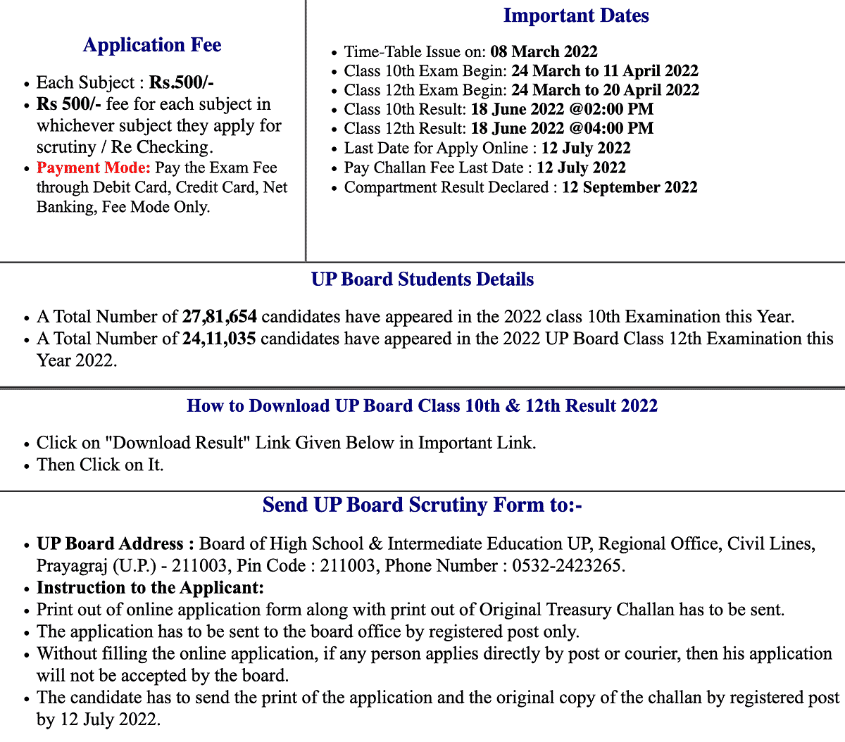 UP Board Class 12th Compartment Result 2022 | by Sarkari Result | Medium