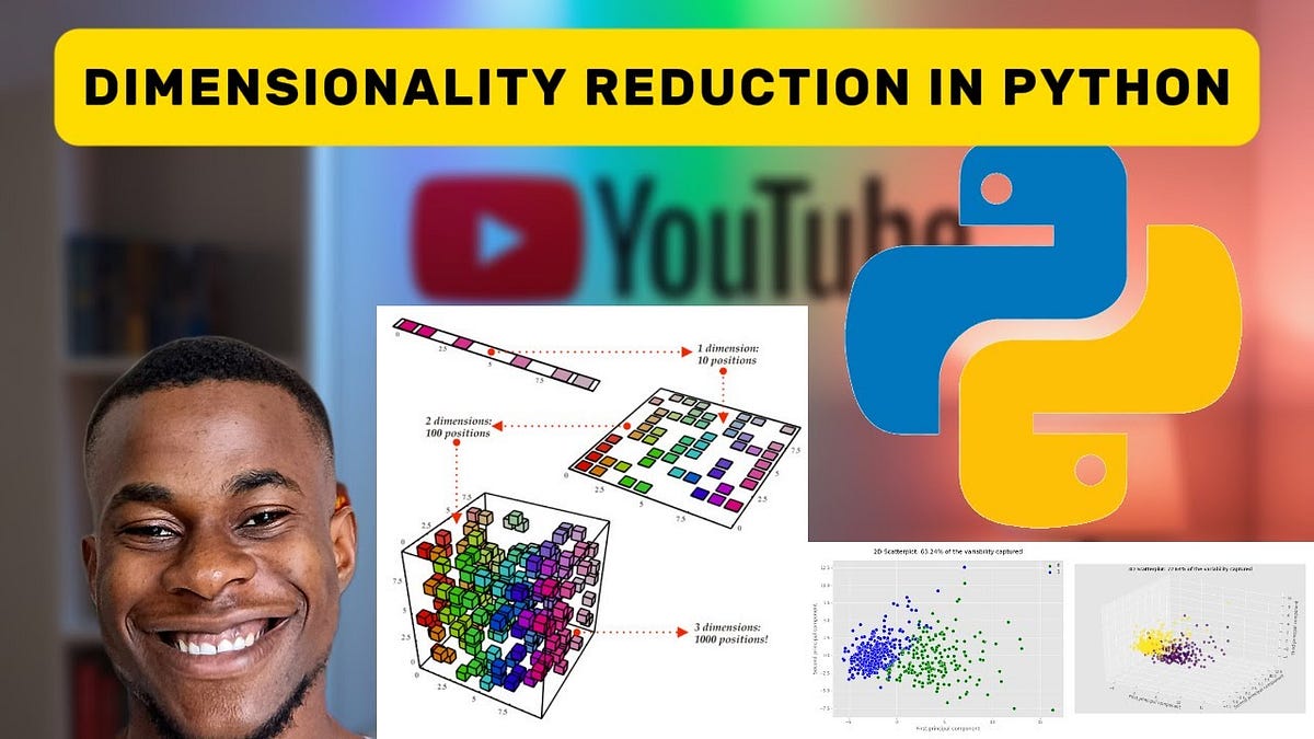 Dimensionality Reduction in Machine Learning: PCA Explained with Python ...