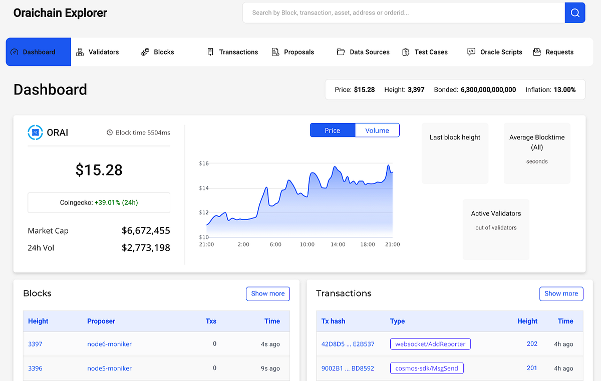 Introducing the Oraichain Explorer and ORAI Wallet | by Chung Dao | Oraichain