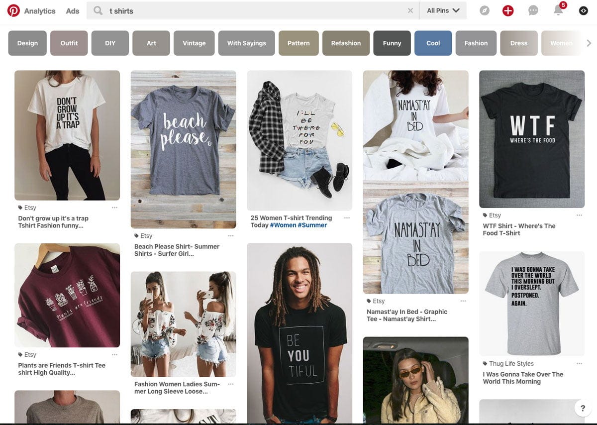 Pinterest Profits: How I Made $1000 Using the Power of Visual Marketing ...