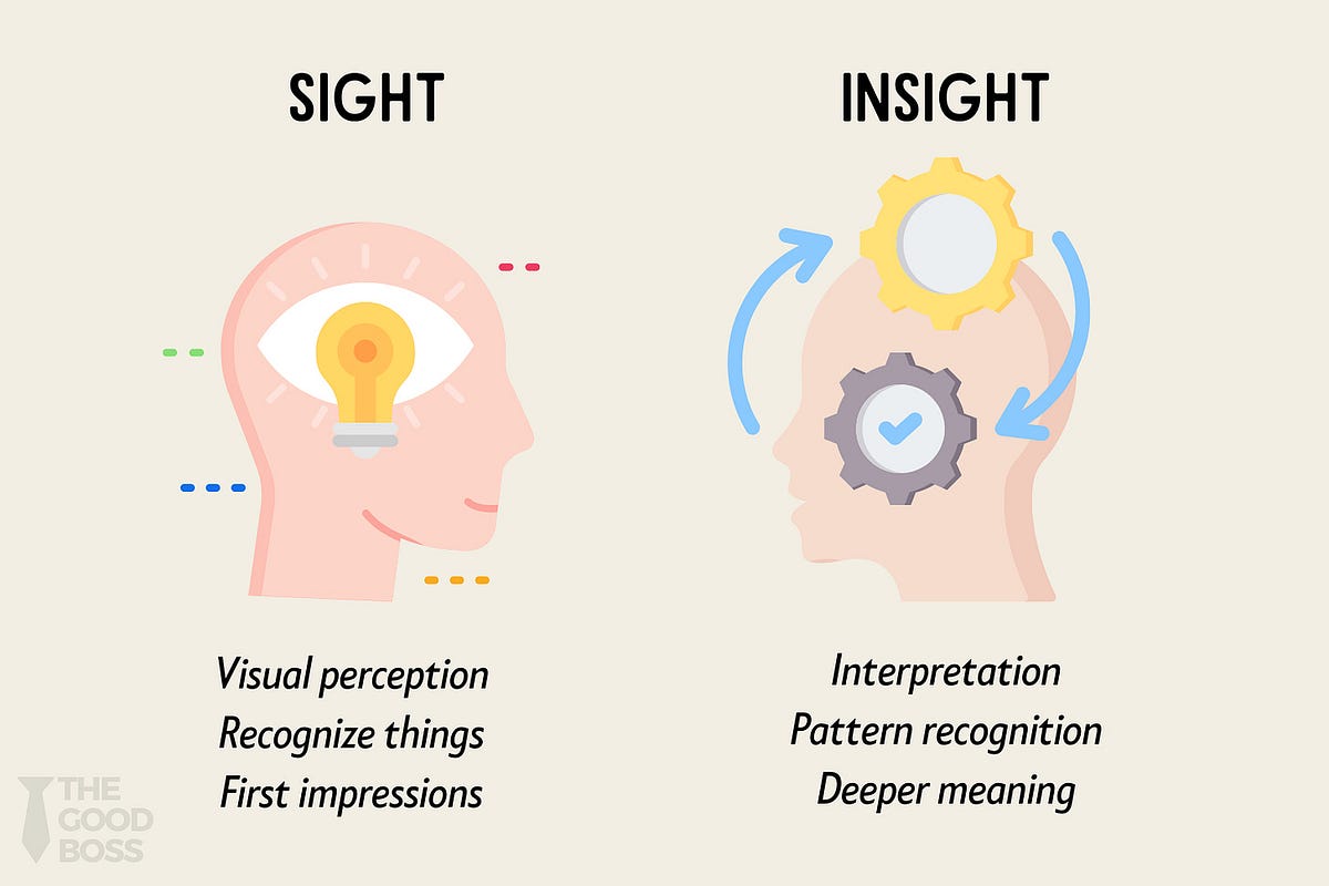 Sight vs Insight: Are You Leading With Your Eyes or Your Mind? | by ...