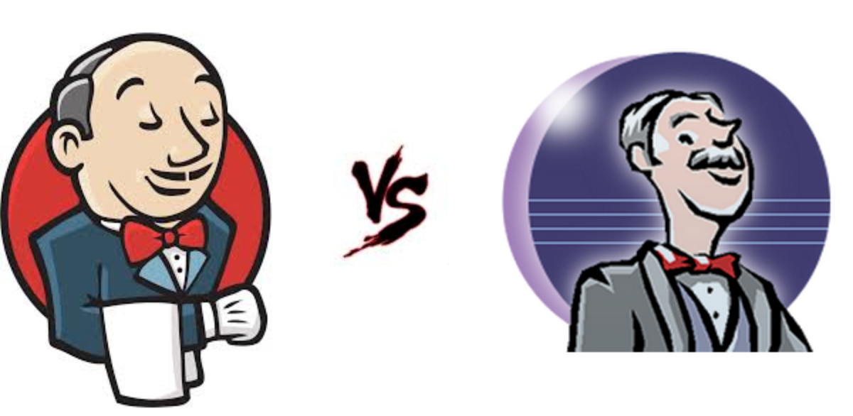 Jenkins: X or 2.0 ?. Jenkins X has become one of the most… | by Oleksii ...