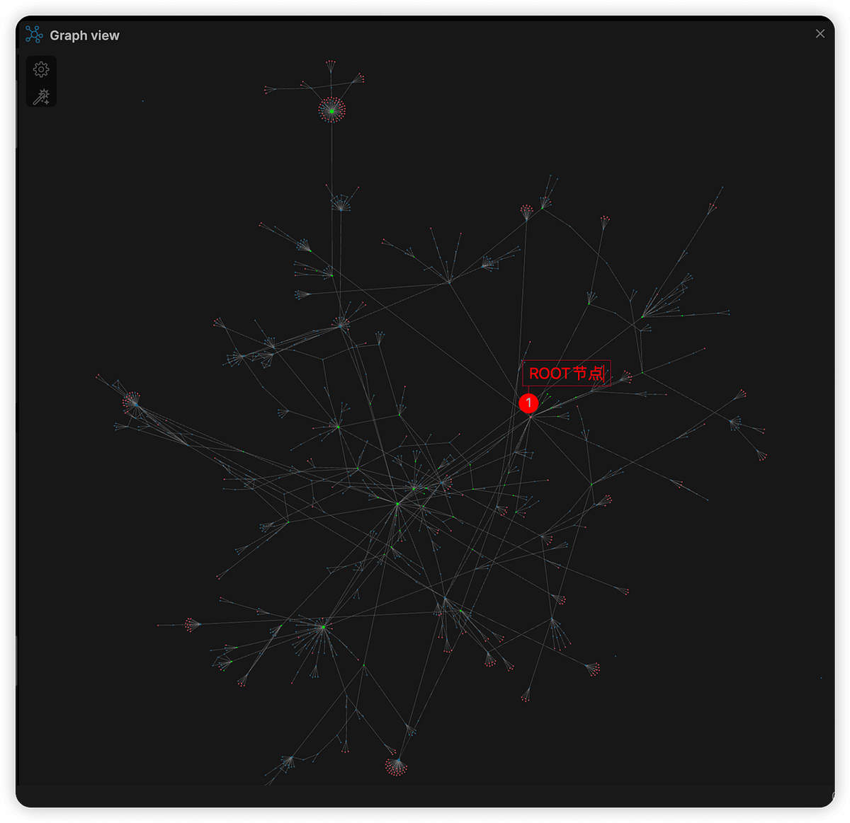 Insights of obsidian: how to use it as knowledge graph | by Onee | Oct ...