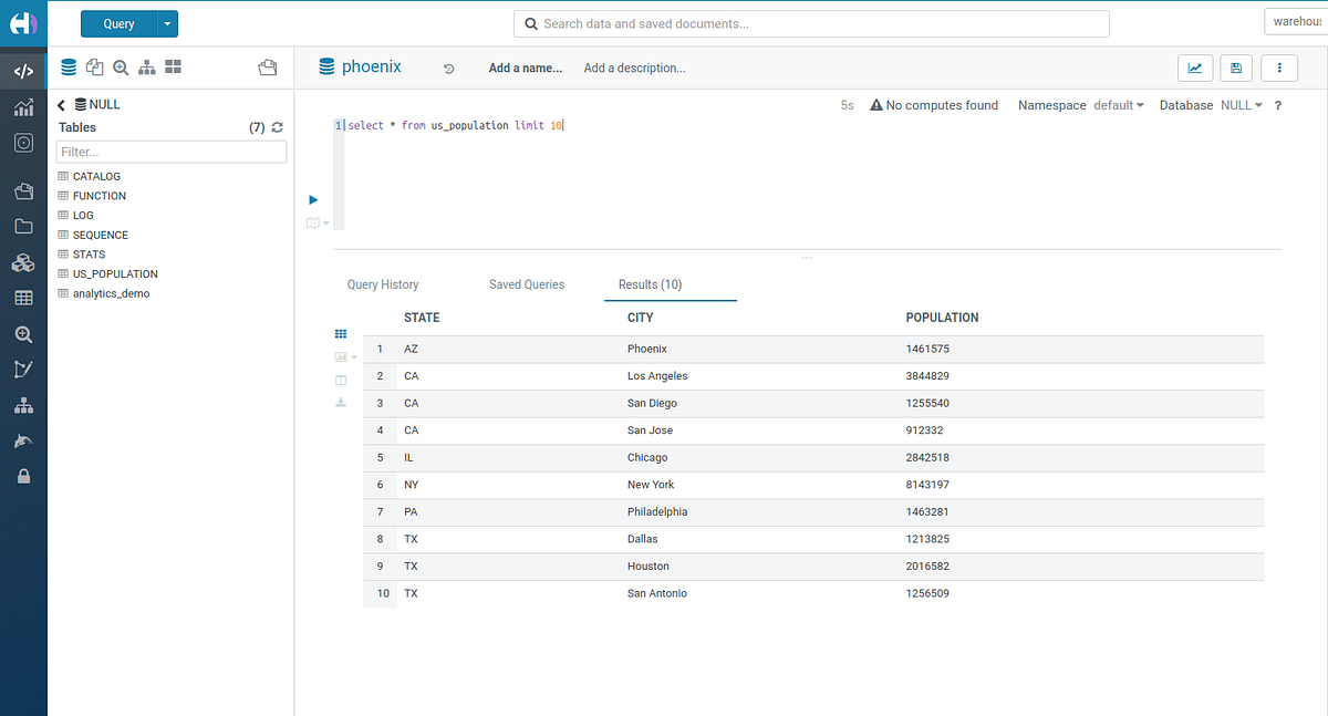 SQL querying Apache HBase with Apache Phoenix | by Romain Rigaux | Data Querying | Medium