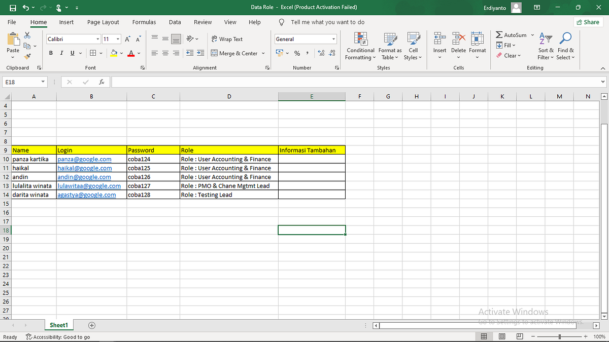 SECURITY MATRIX_MODUL INVENTORY. CP019 — Erdiyanto — Universitas… | by ...