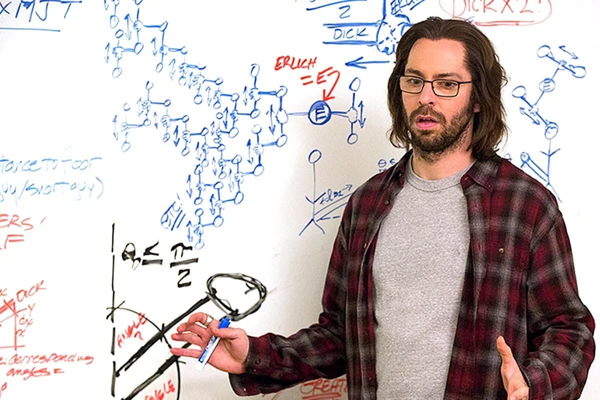 The Top 5 Skills of Senior Software Engineers | by Israel Miles | Level ...
