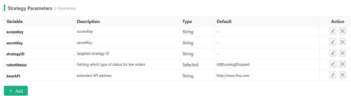The Advantages of Using FMZ’s Extended API for Efficient Group Control Management in ...