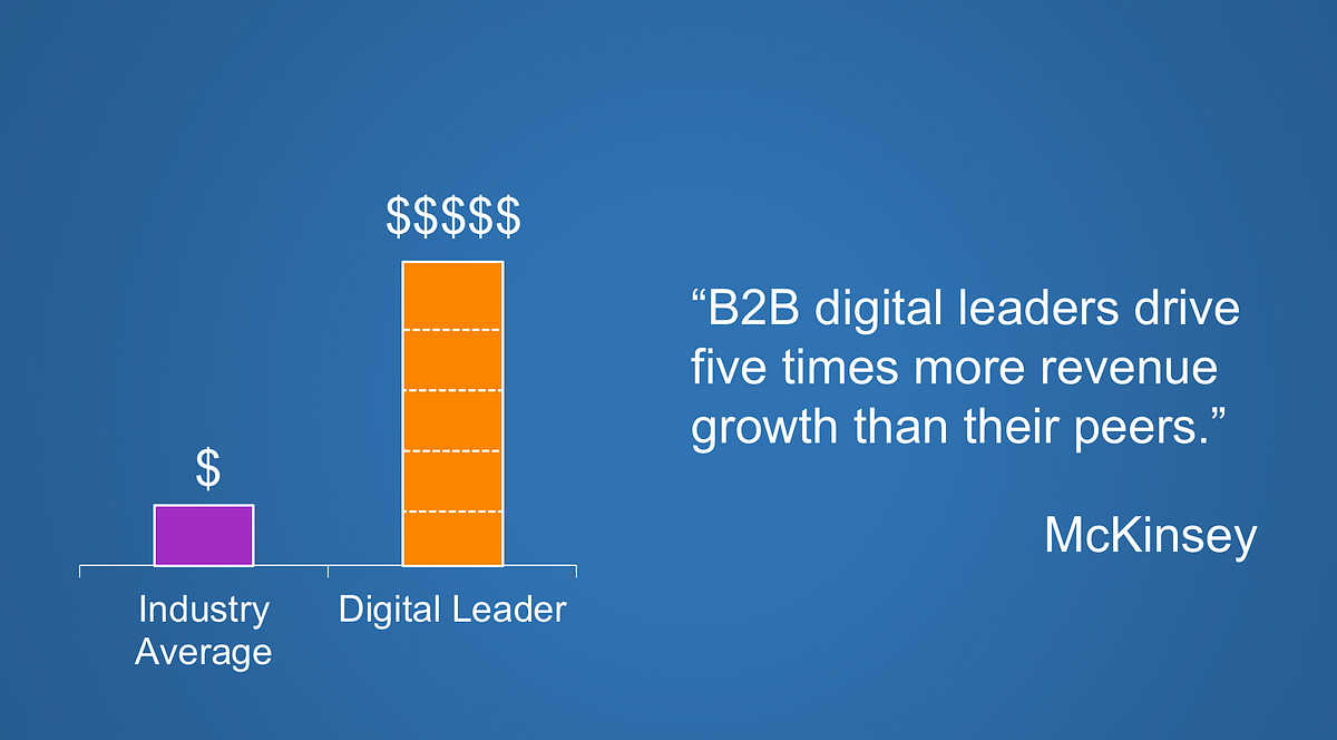 Why every enterprise needs docker and kubernetes to succeed in 2018 ...