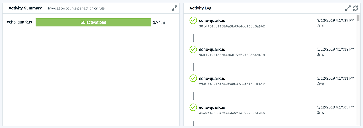 Serverless Java Functions with Quarkus and OpenWhisk | by Niklas Heidloff | Medium