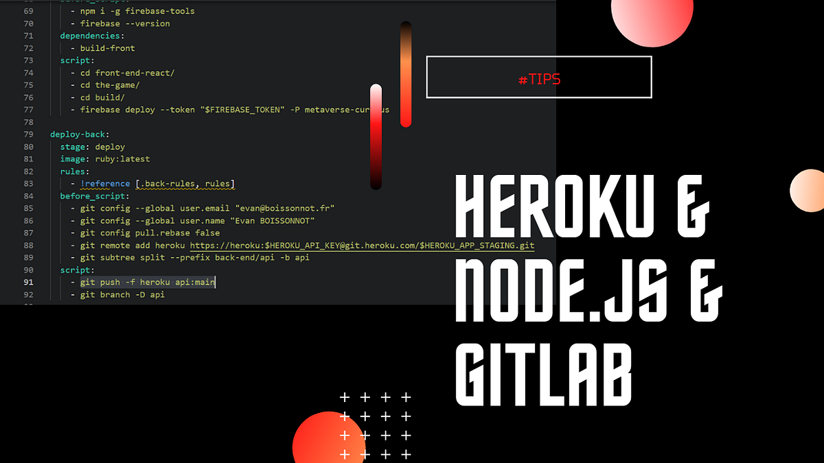 Déployer Une Api Node.Js Sur Heroku, Avec Gitlab CI/DI | by Curious academy | Medium