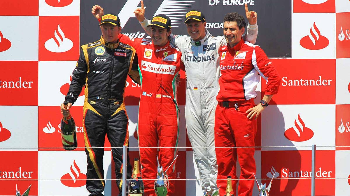 An Ode to Alonso — Part 1: Versatility | by Nathanael | Medium