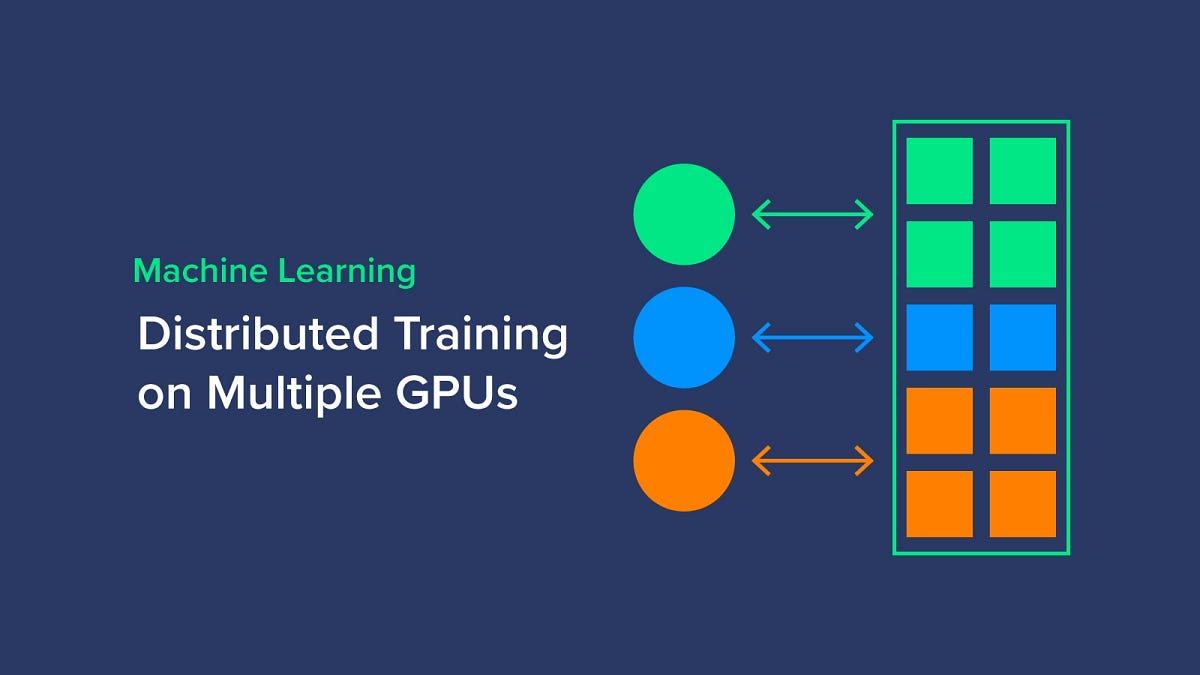 Distributed Training on Multiple GPUs | by Khang Pham | Medium