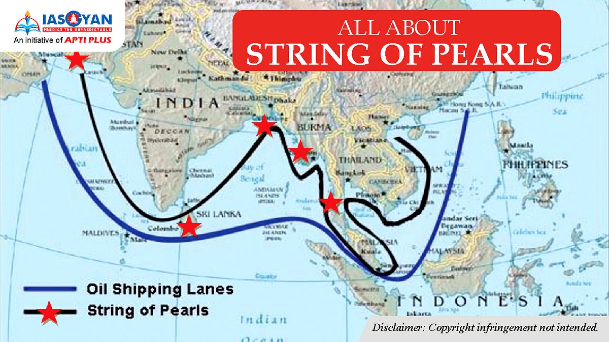 China’s Geo-Political “String of Pearls” Strategy Explained | by Syeda ...