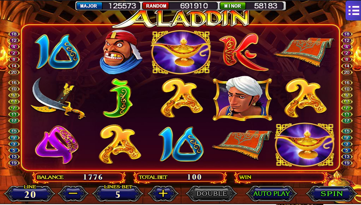 EXPLORE THE MAGIC OF MEGA888 ALADDIN WISHES SLOT GAME | by Mega888 ...
