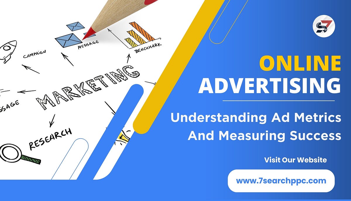 Online Advertising: Understanding Ad Metrics And Measuring Success | by E-Commerce Ad Network ...