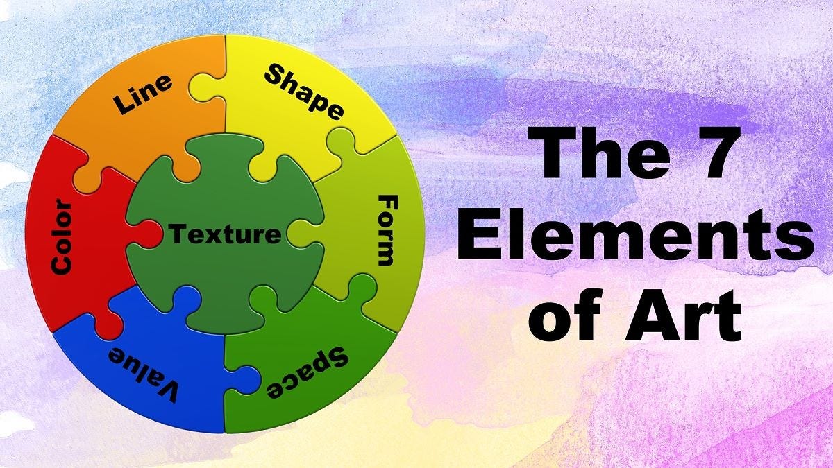 What are the 7 elements of design? | by siraj ahmed | Medium