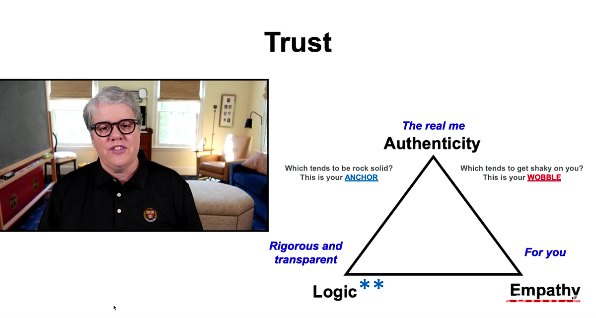 Flybridge Founder’s Week: Day 3 — A talk with Frances Frei | by ...