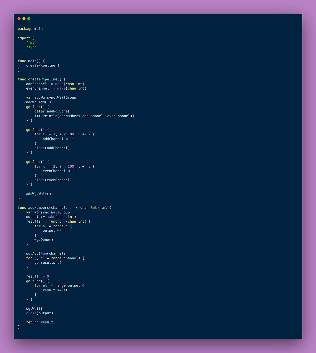 Go Concurrency Series Concurrency Patternsii By Pratik Pandey Pratikpandey 1471