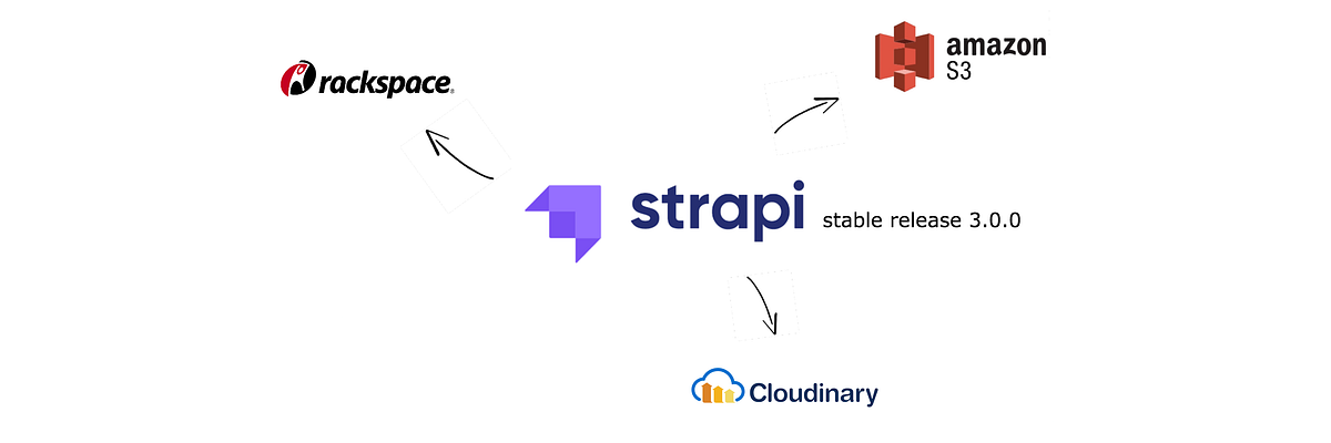 Strapi stable version 3.0.x set default file upload provider to AWS S3 / Google Cloud Storage ...