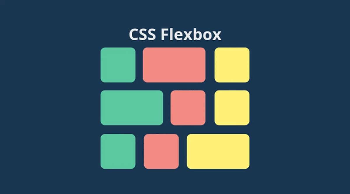 A Complete Guide to Flexbox in CSS | by Abu Nasir Limon | Medium