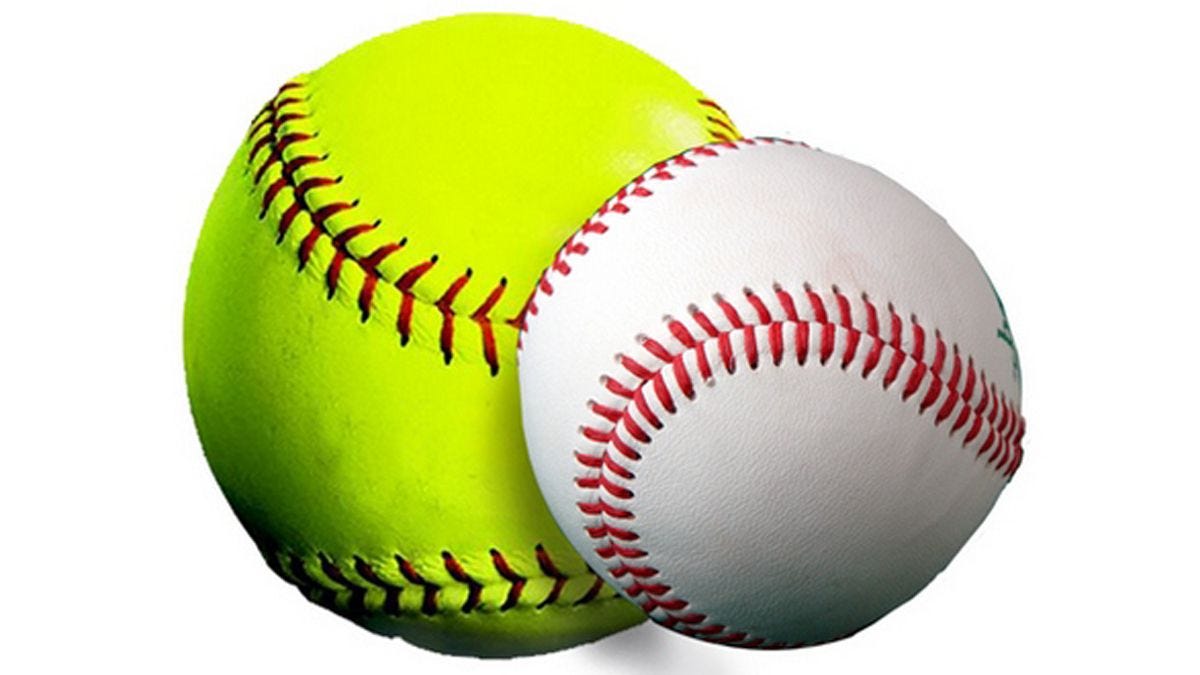 Baseball & Softball Ball Market Size, Trends, Outlook and Forecast 2023 ...