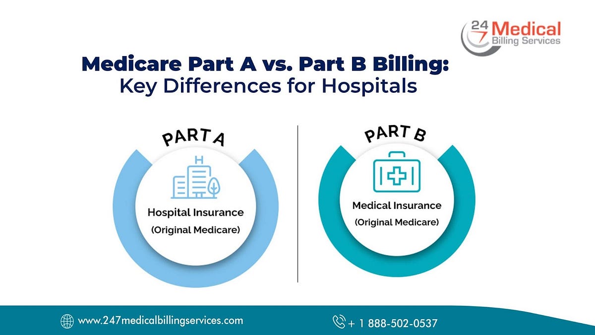 Medicare Part A vs. Part B Billing: Key Differences for Hospitals | by ...