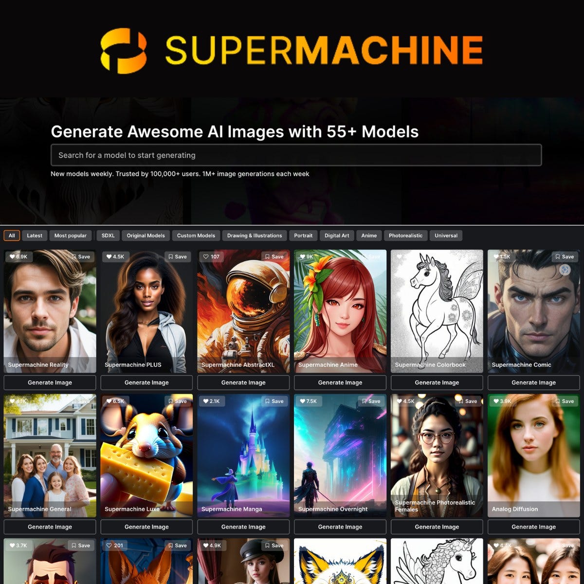 How Bloggers Can Create Eye-Catching Images With Supermachine | by Macario R | Aug, 2024 | Medium