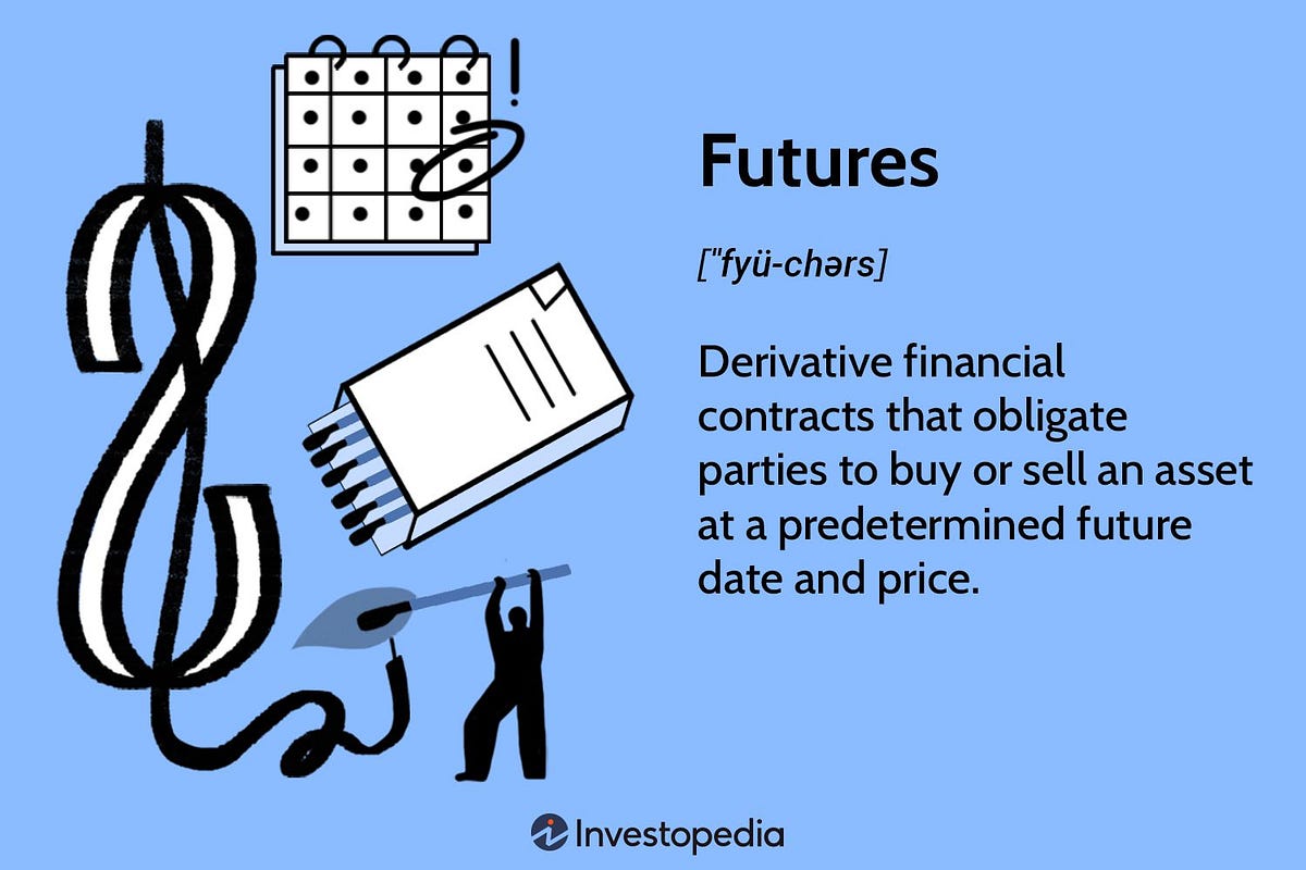 Trading Futures How to: Master the Art of Profitable Strategies | by ...