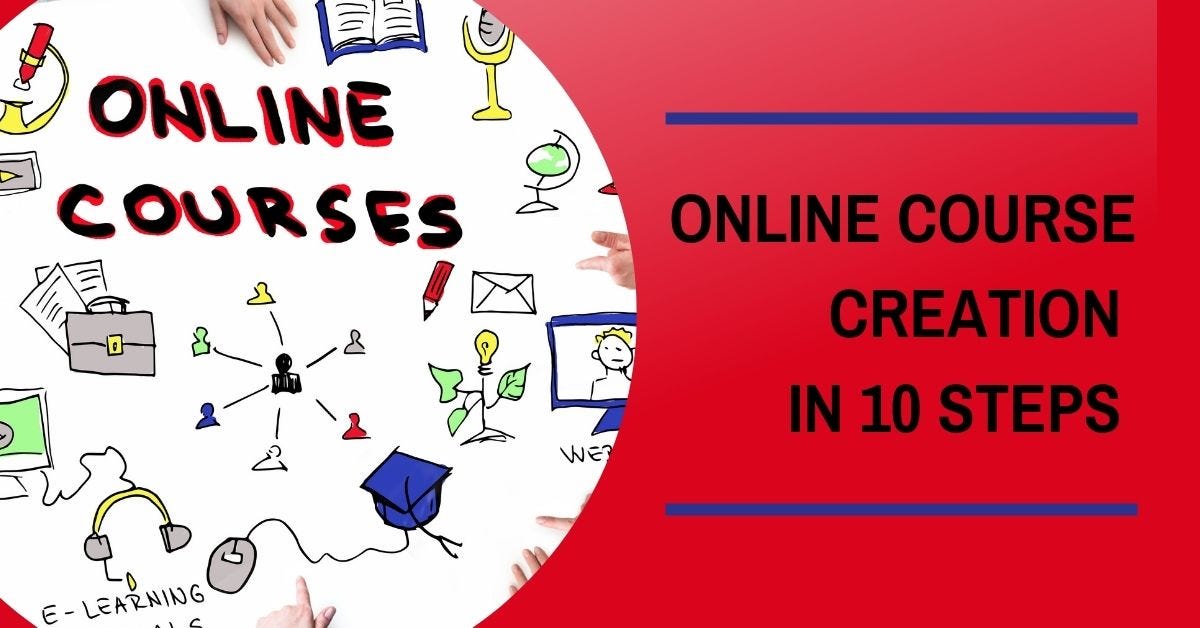 Online Course Creation in 10 Steps | by PLRmix | Medium
