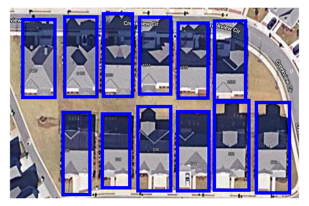 Labeling And Visualizing Images For Object Detection | by Skanda Vivek | Towards Data Science
