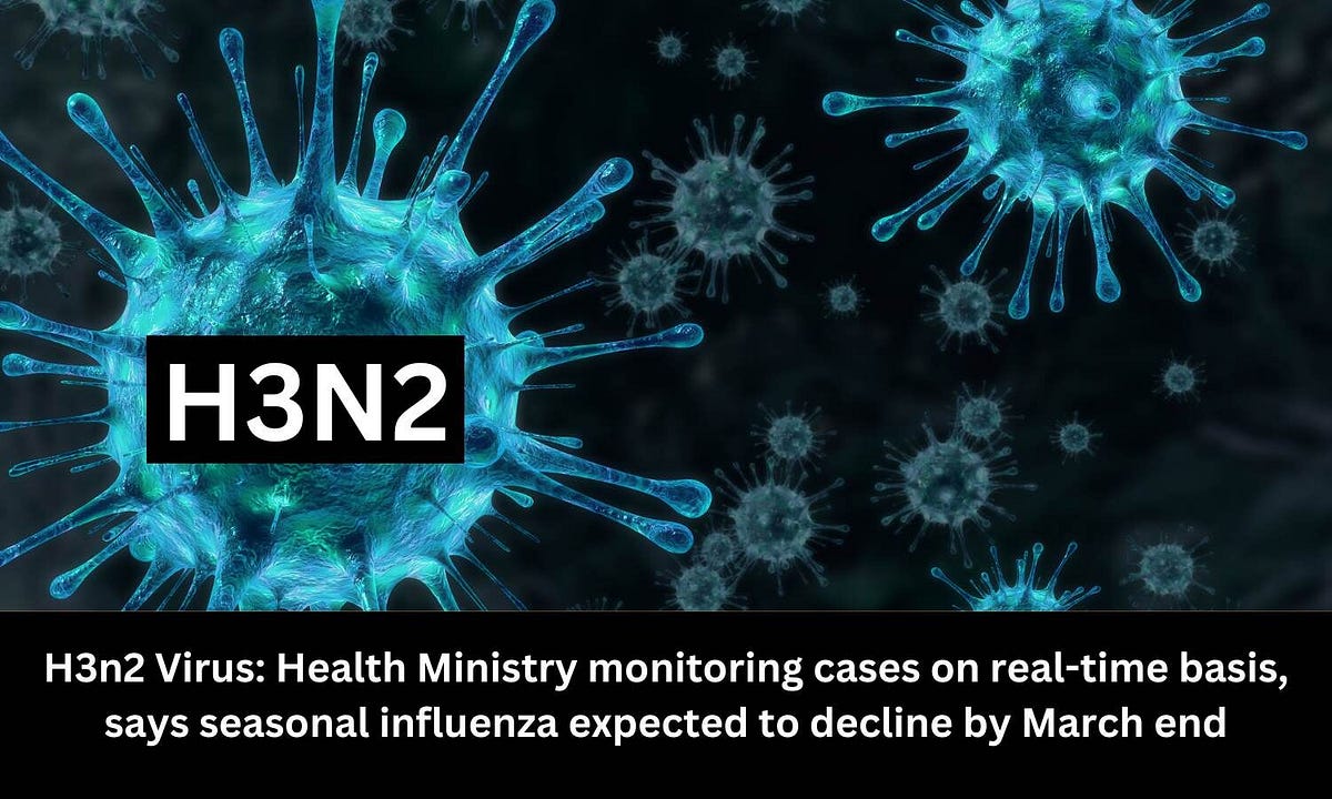 Influenza H3N2 Virus: Are You at Risk? Know the Warning Signs and ...