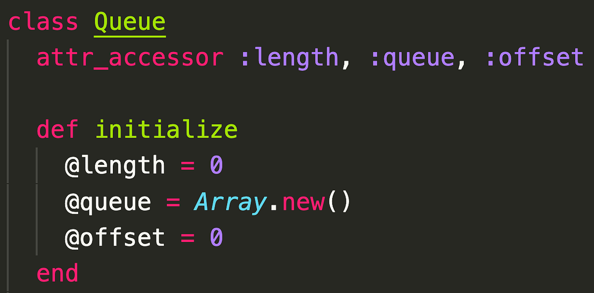 Diy Queue How To Write Your Own Queue Class By Krista Loven Medium