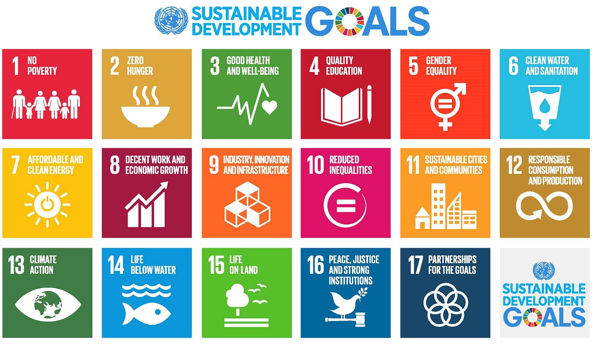 5 Ways to Create Social Impact Today | by Ahmed Muneeb | The Startup ...