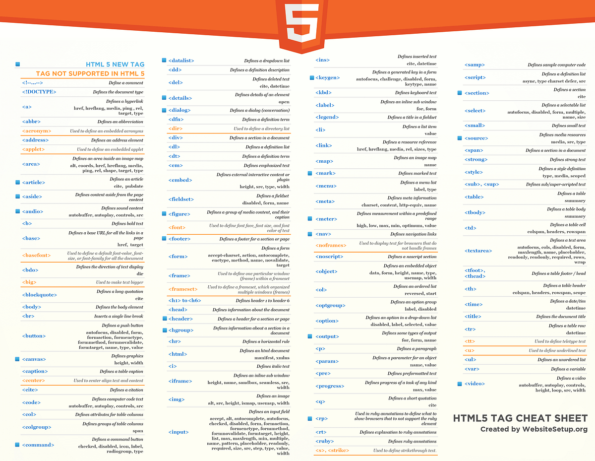 Free HTML5 Cheat Sheet for You to Download | by Martin Oxby | Medium