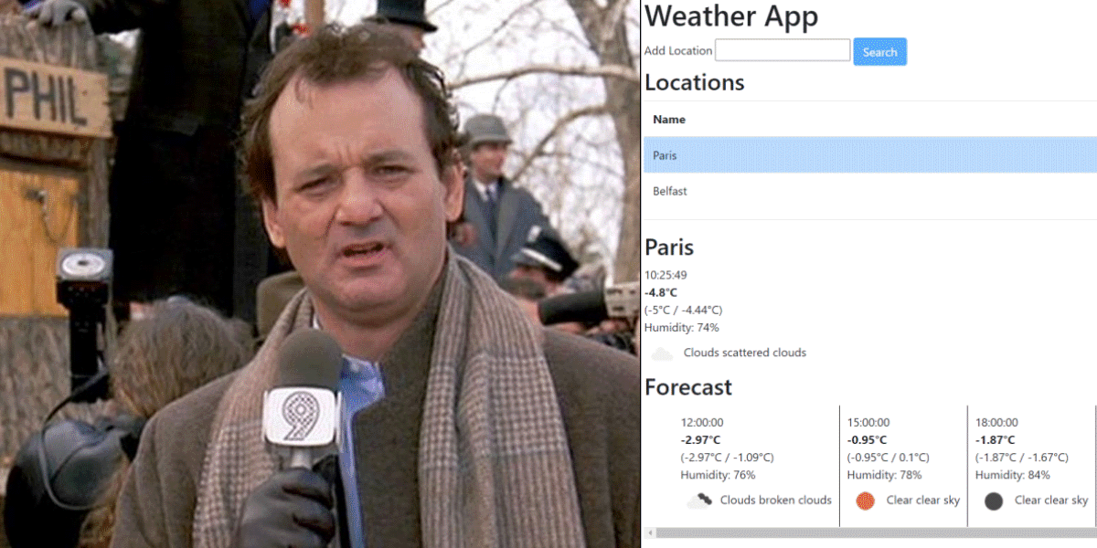 React Tutorial — Build a Weather App from Scratch — Part 2 | by Eamonn ...
