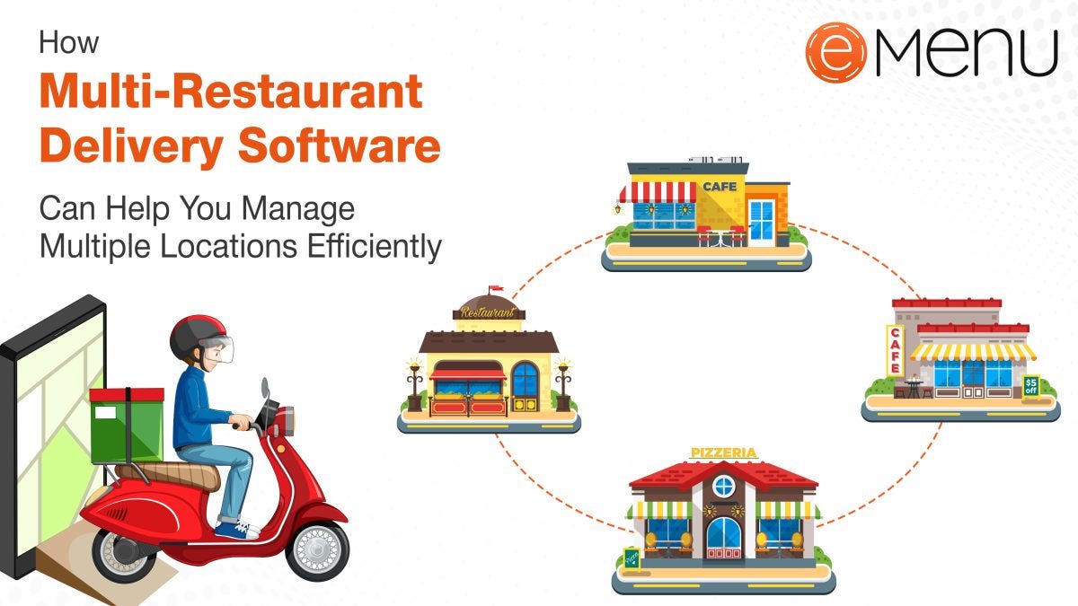 Multi-Restaurant Delivery Software: Conquer Chaos & Manage Growth | by ...