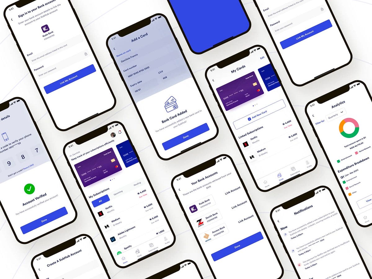 Сlean UI Guide: 10 Examples of Hierarchy and Balance in UI Design | by Flowmapp | Medium